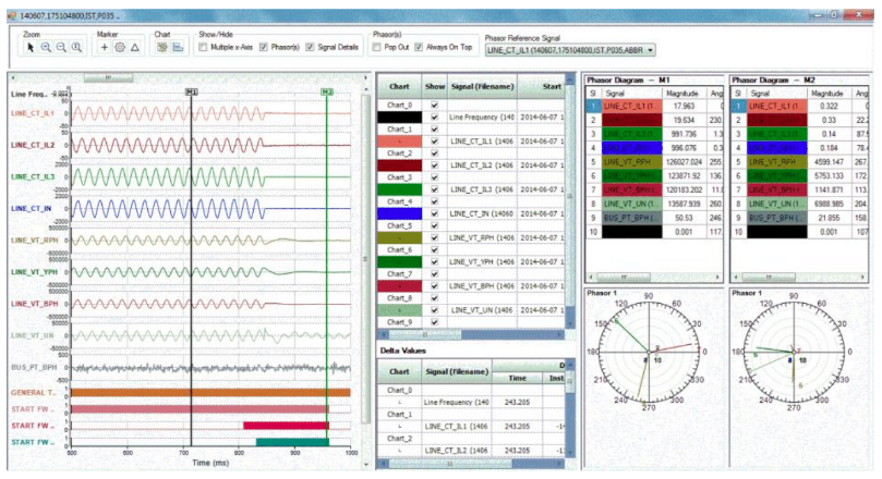 Centralized IED Management | Substation Fault Record Collection