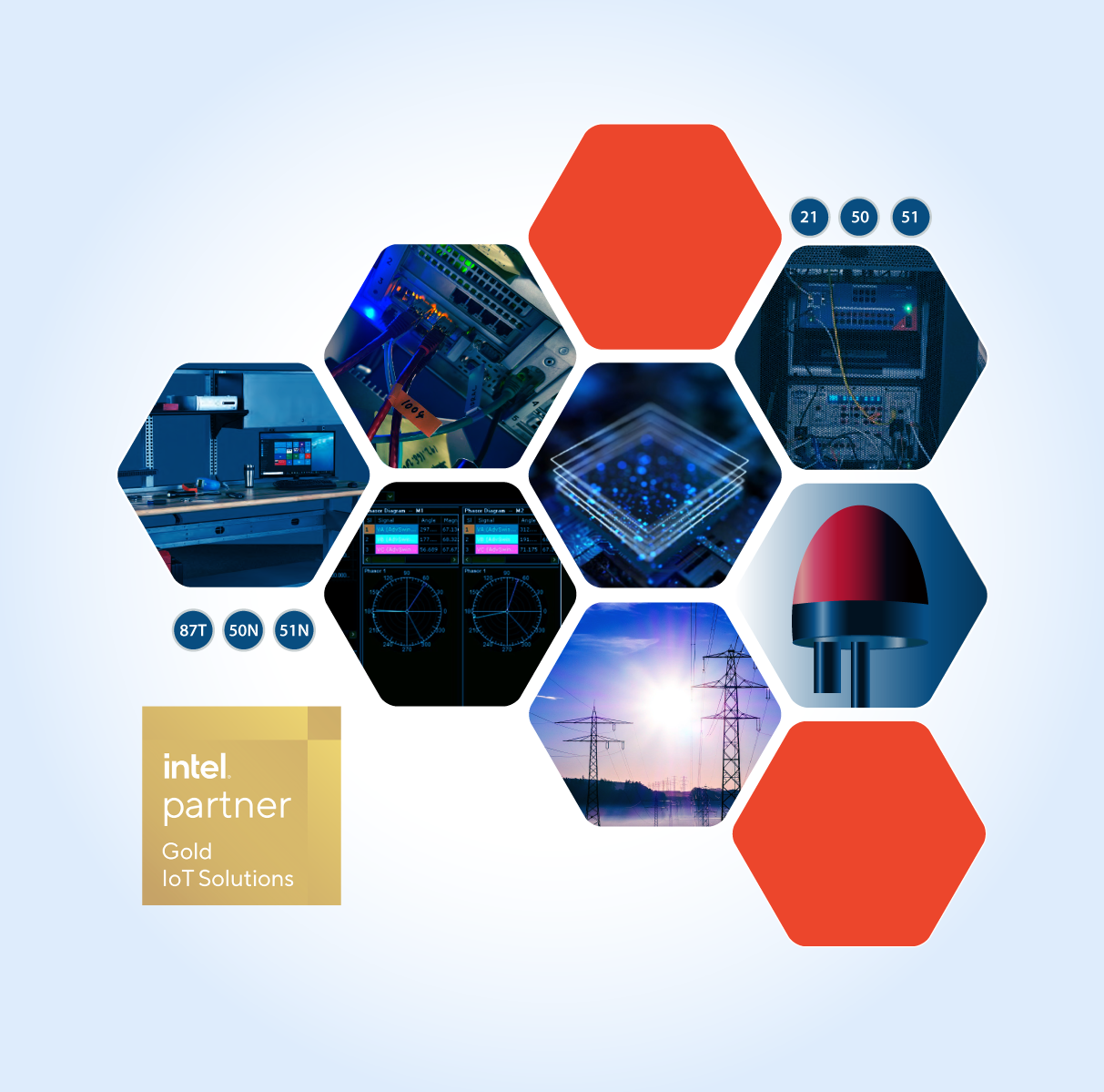 Advanced Grid Automation Technology Lab • Kalkitech